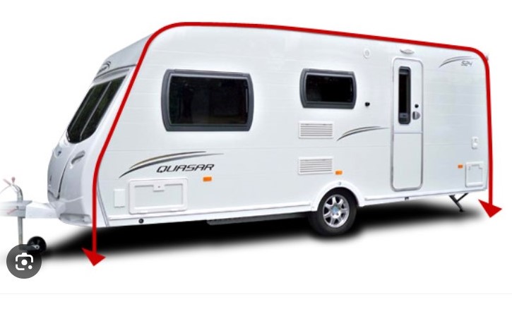 How to measure up for an Awning with Video - Affordable Caravans