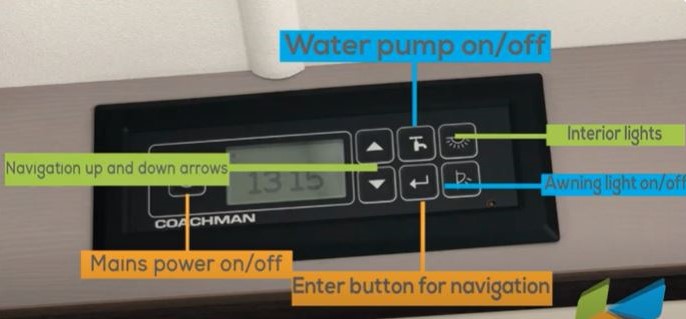 PCB19 COACHMAN Control Panel 2019 - Affordable Caravans