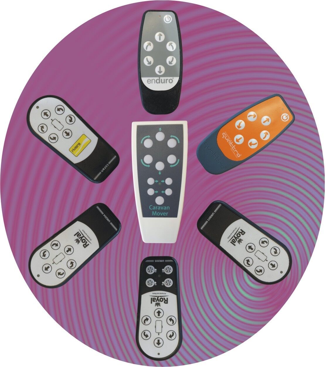 MMR7 Universal Remote for Various Motor Movers - Quality Caravans and ...