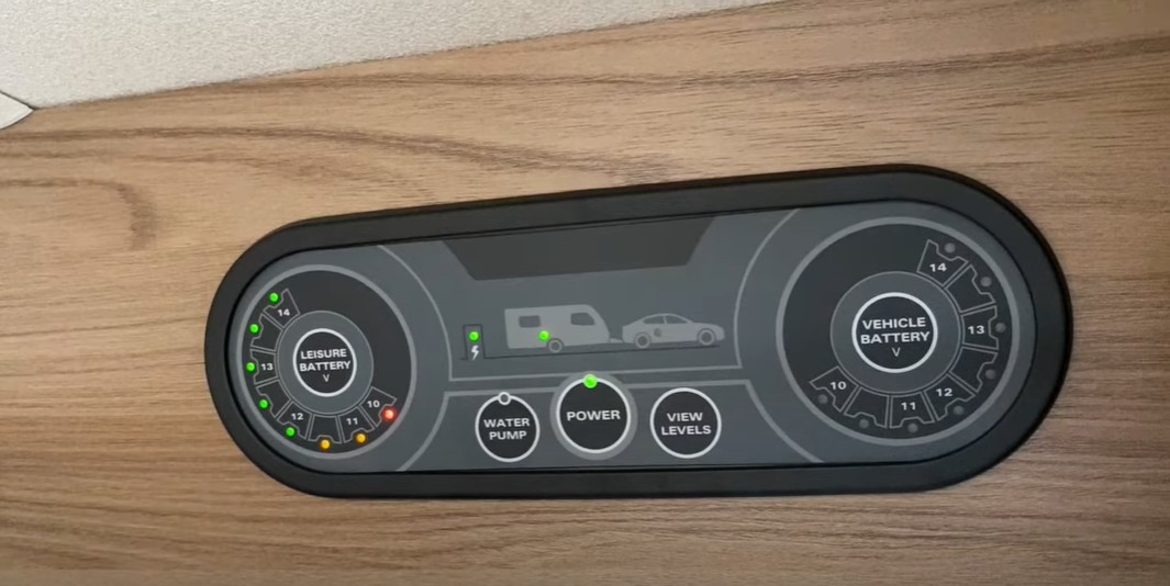 PCB16 Control Panel SWIFT - Sargent Habitation Systems - Affordable ...